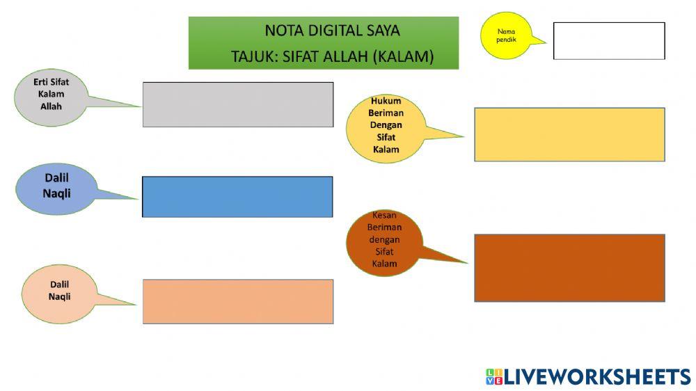 Nota digital sifat allah (kalam) worksheet | Live Worksheets