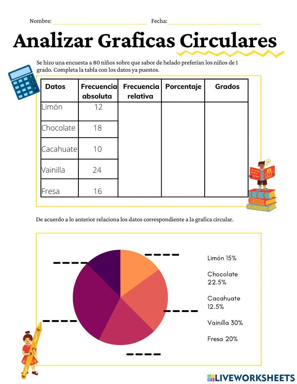 Gráfico Circular Interactivo