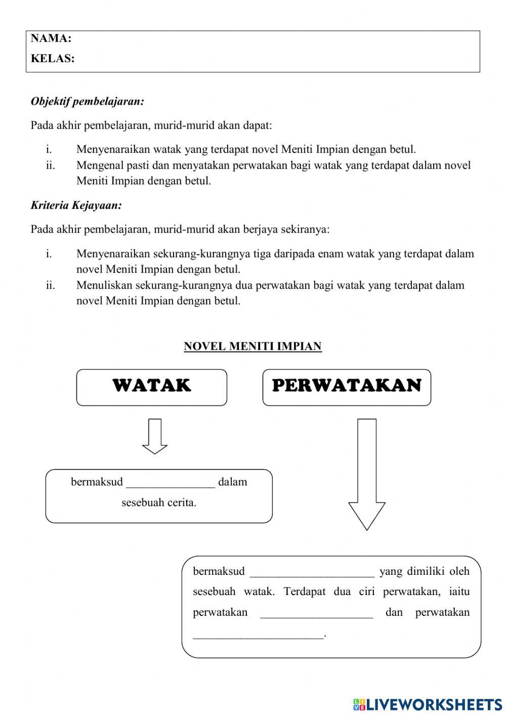 5064769 | WATAK PERWATAKAN NOVEL MENITI IMPIAN