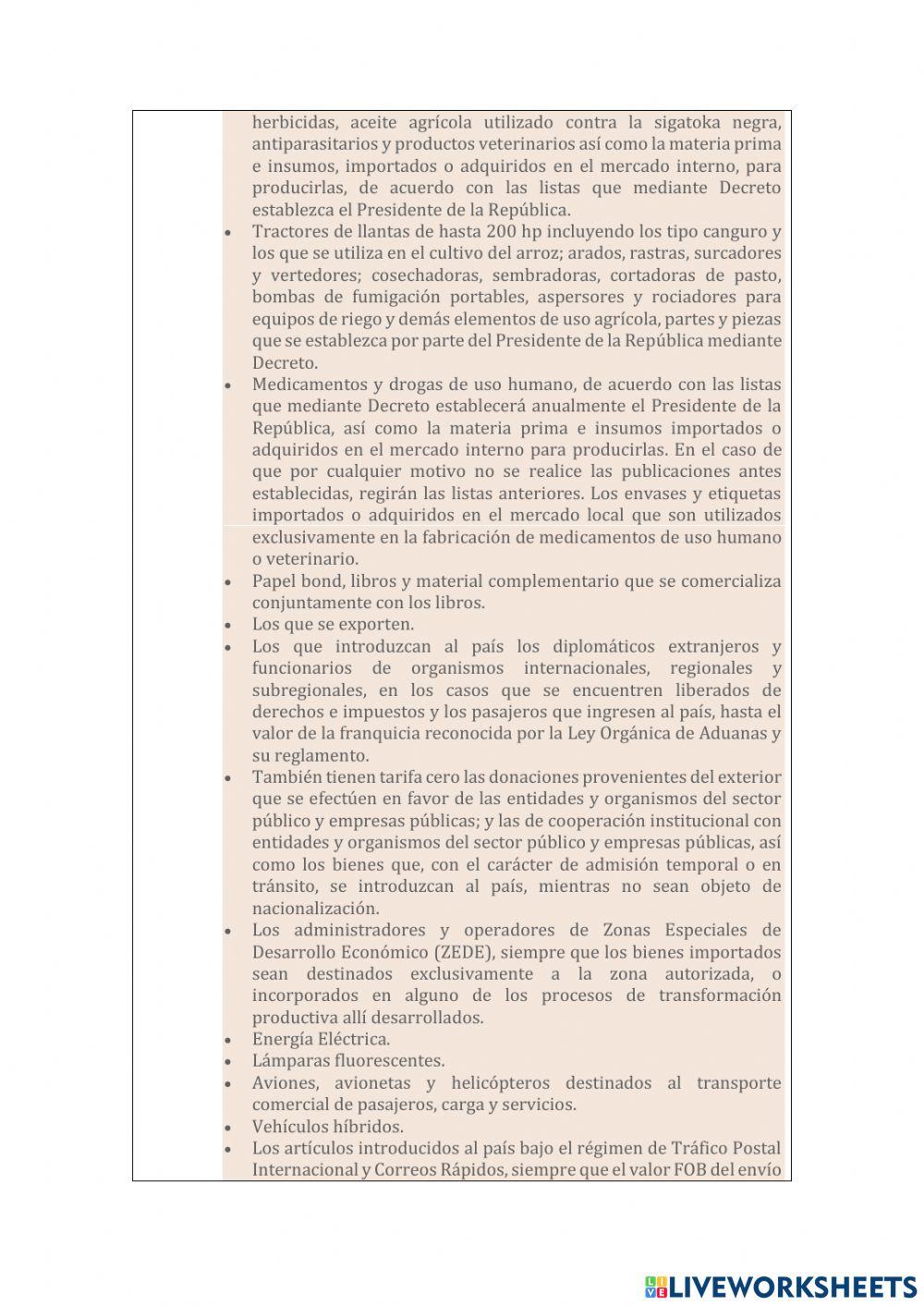 Diferencias entre tarifa cero no objeto de iva y exento