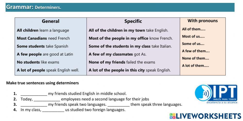 Determiners online exercise for | Live Worksheets