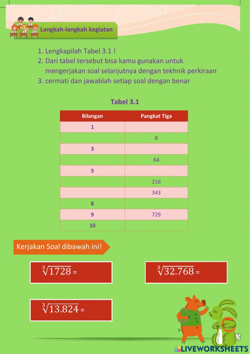 1100912 | Akar Pangkat 3 | Siti Mun'imah