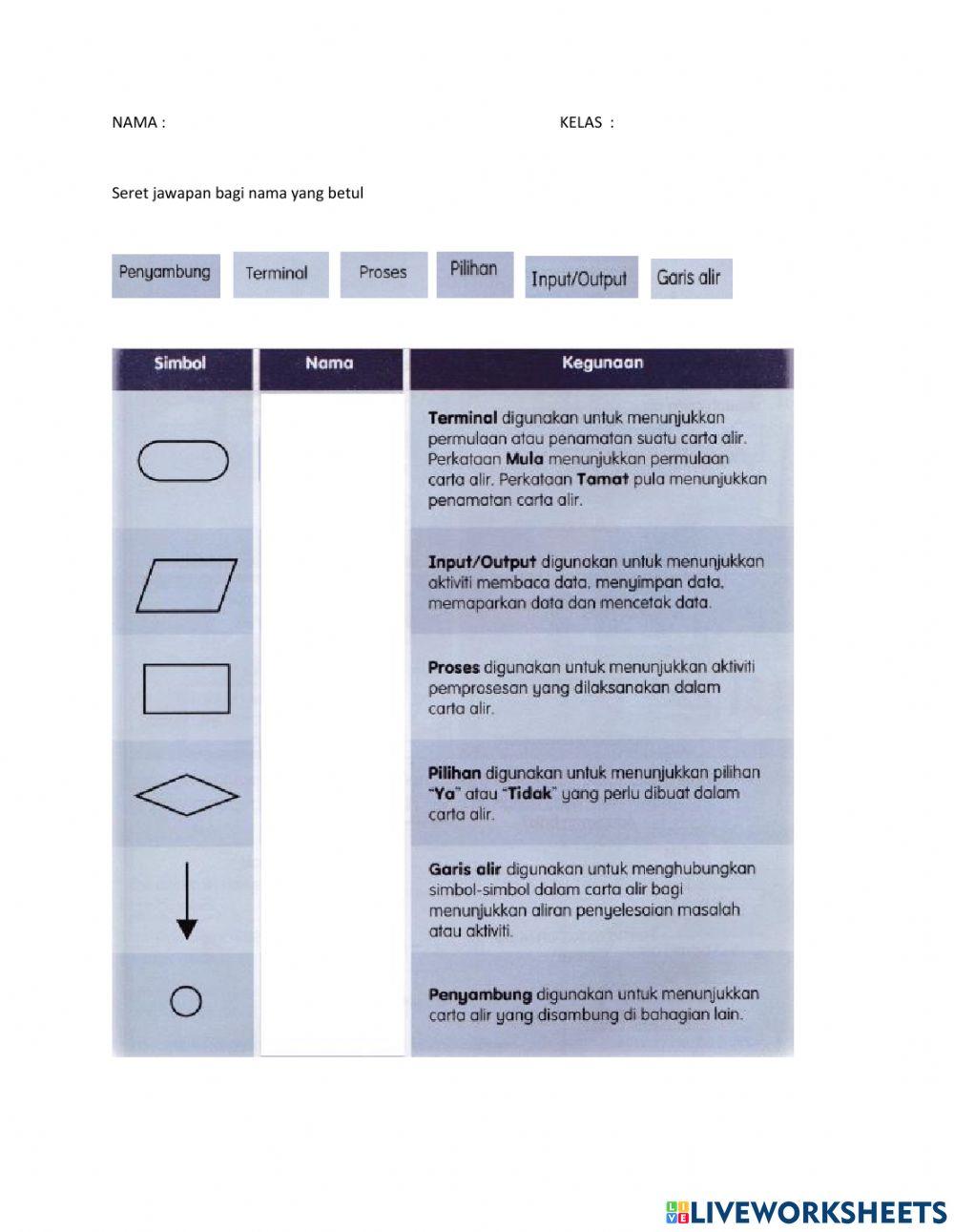 Rbt tahun 5 (As… | Free Interactive Worksheets | 1101103