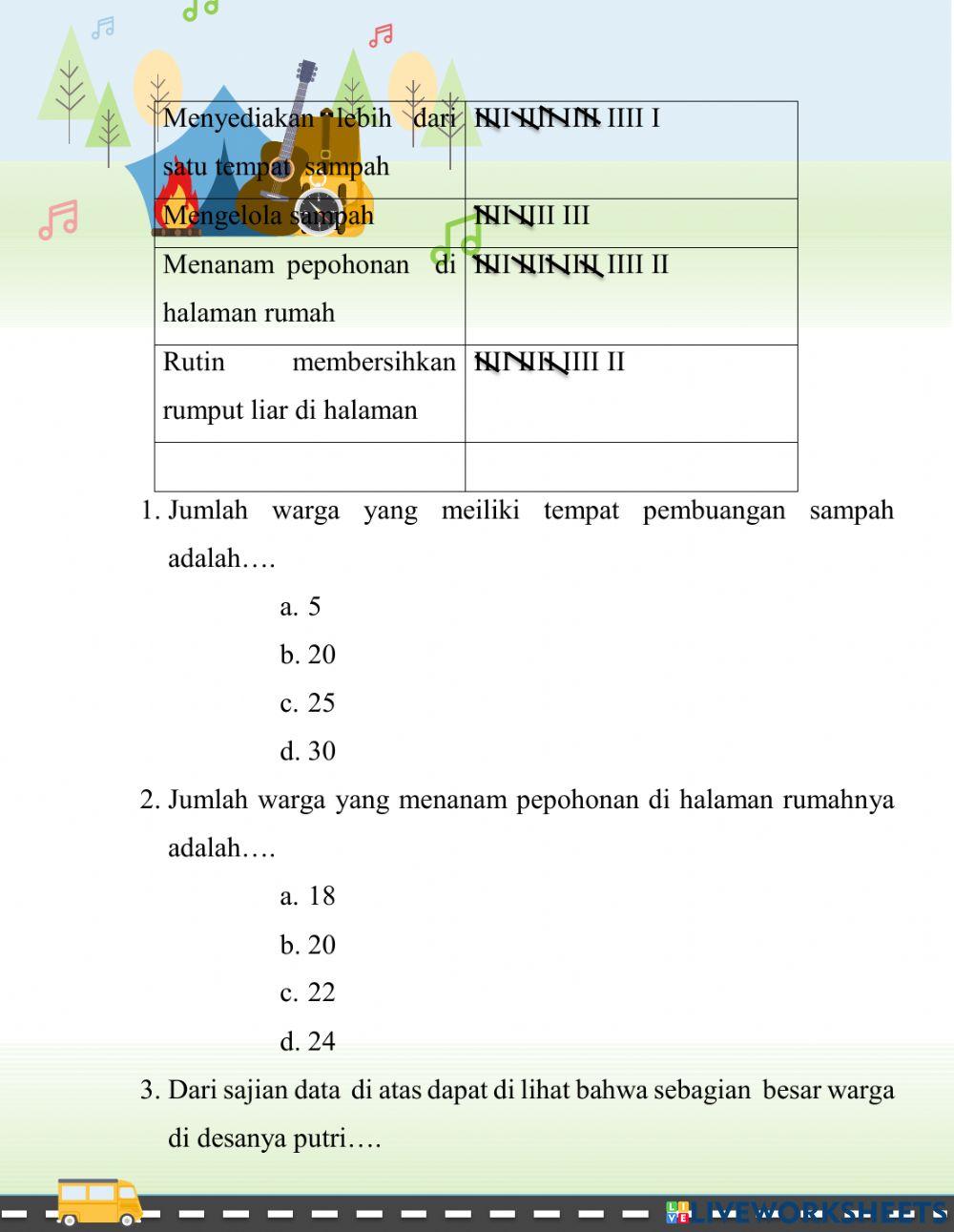 Kelas 6 tema 6 subtema 1 worksheet | Live Worksheets
