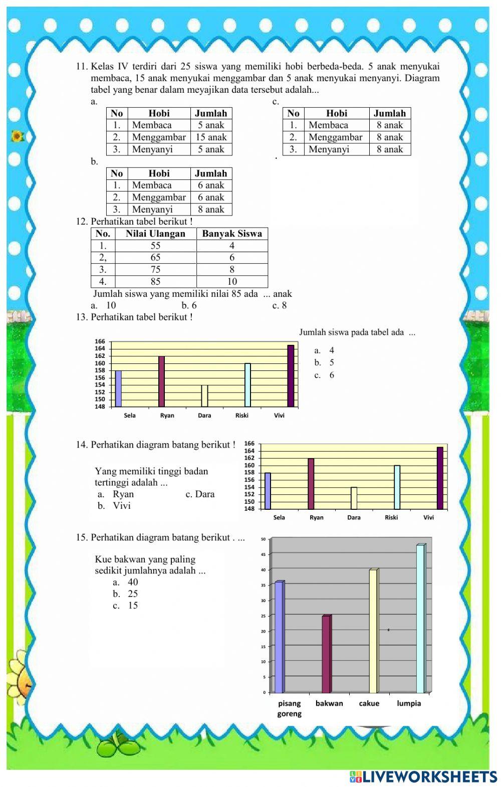 5043789 | PAT Matematika progsus kelas 4 | muharriroh