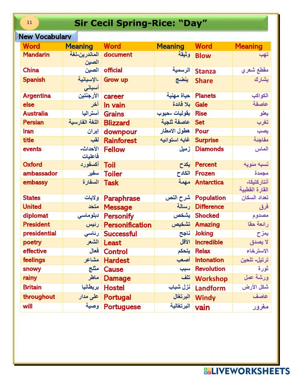 1102884 | Unit 11 Sir Cecil Spring-Rice: “Day” (Vocab)