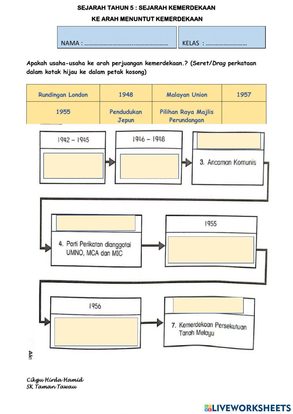 Latihan Sejarah Tahun 6 Unit 1 Sejarah Tahun 4 Unit 6 - vrogue.co Latihan Sejarah Tahun 6 Unit 1 Sejarah Tahun 4 Unit 6 - vrogue.co