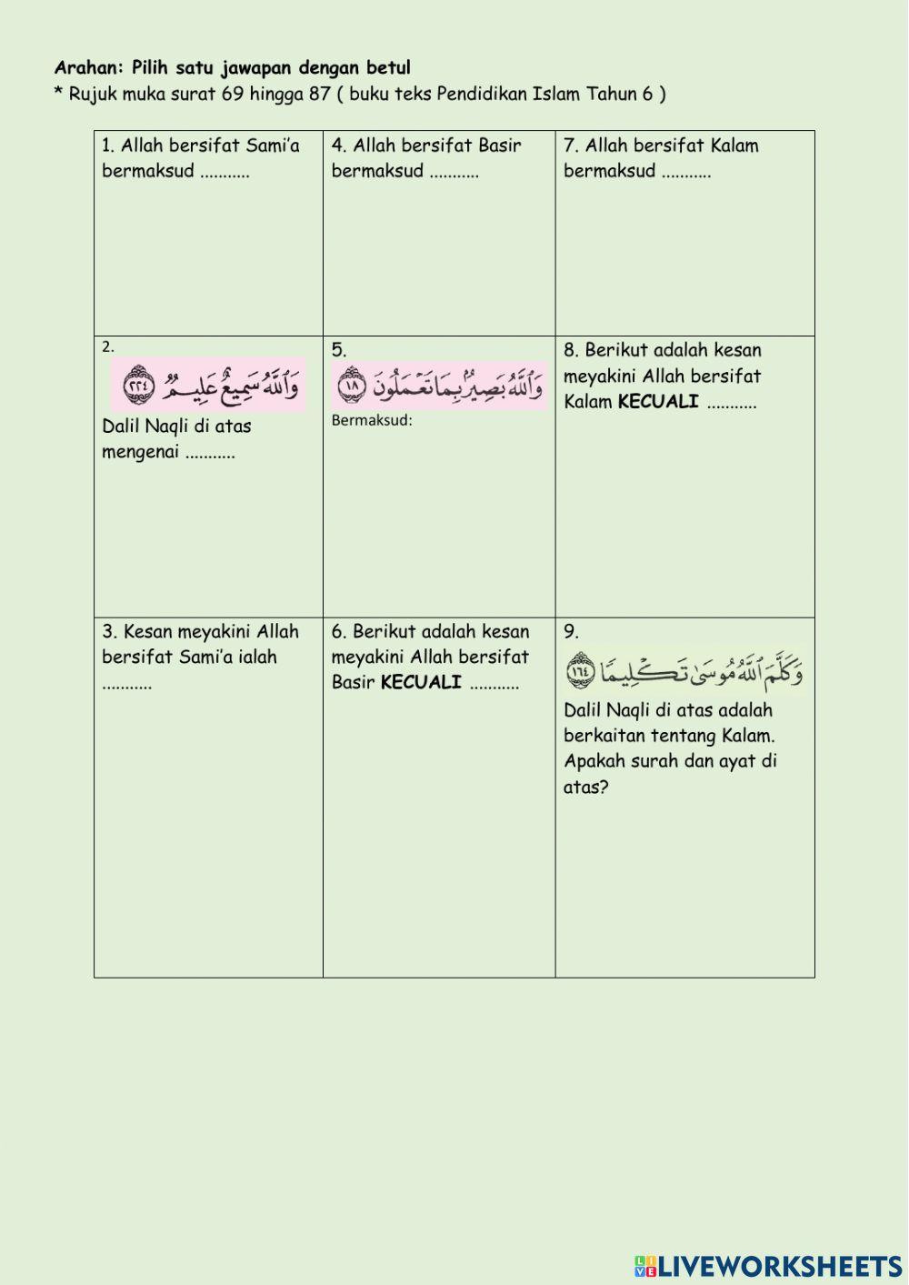 Sifat-Sifat Allah : Sami'a, Basir dan Kalam Allah 1106028