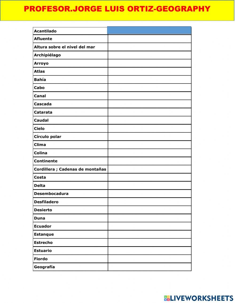 Geography vocabulary | LiveWorksheets | 1106543