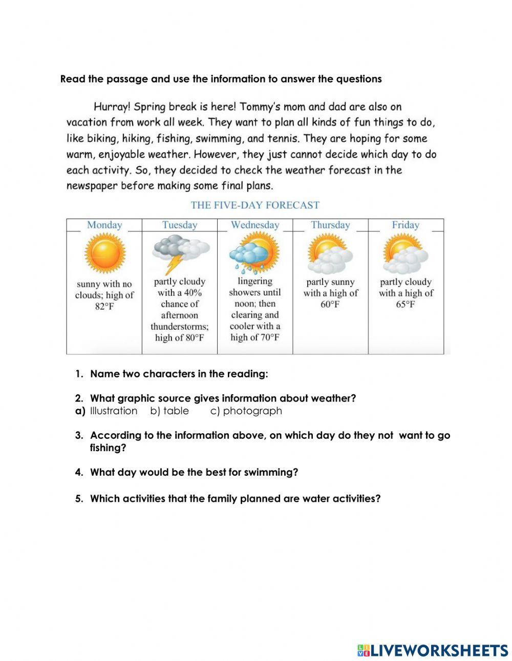 Reading evaluation u5 PIII worksheet | Live Worksheets