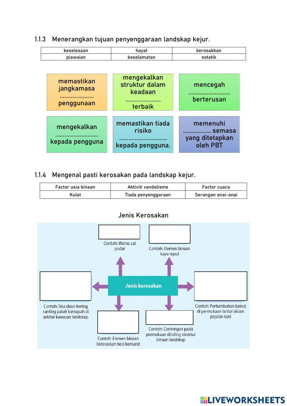 Tugasan Landskap interactive worksheet for T5 | Live Worksheets