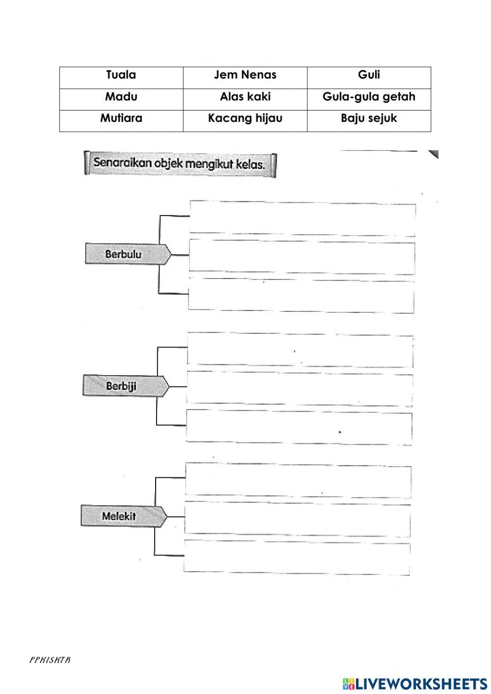 KM PPKI Thp 2 interactive worksheet | Live Worksheets