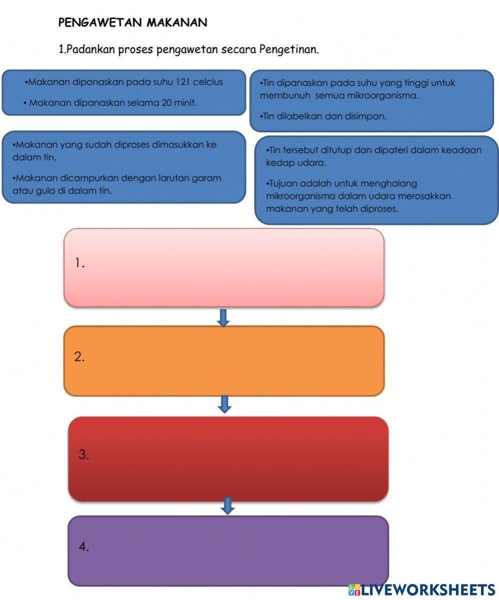 Pengawetan makanan Sains exercise | Live Worksheets