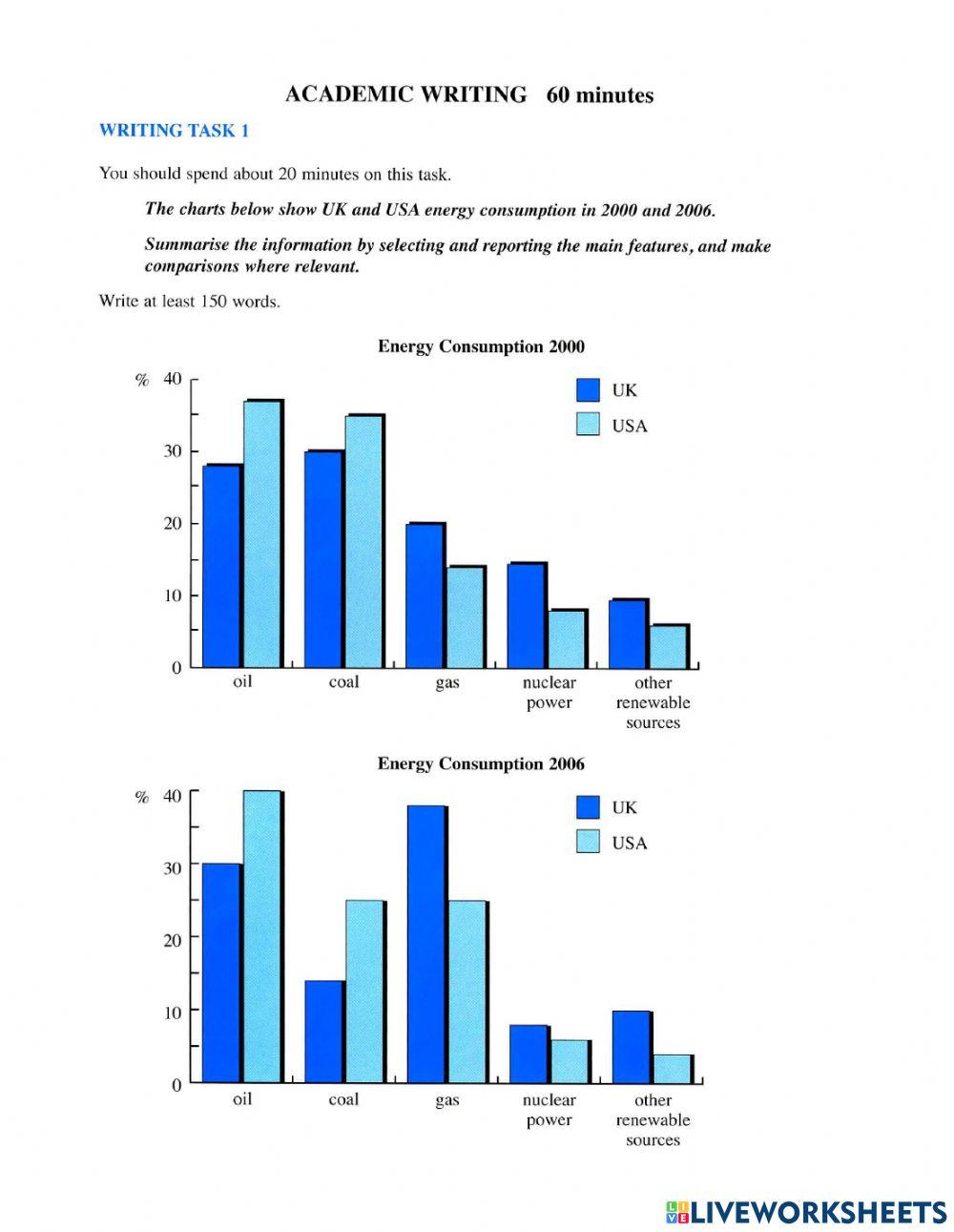 6646415 | IELTS MOCK test -Academic- Writing (task1 and