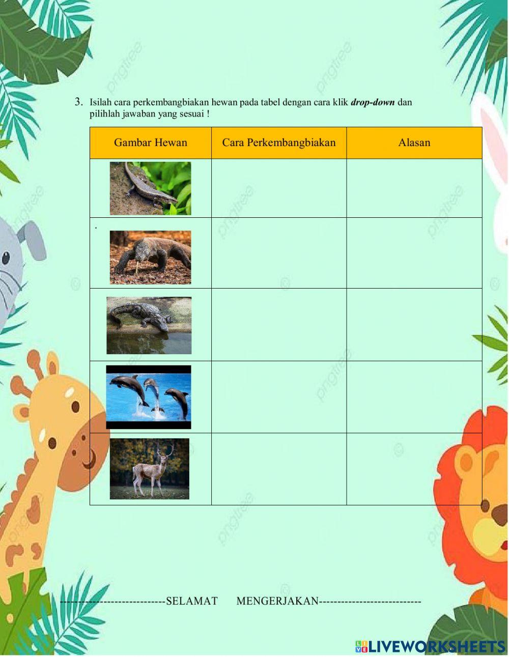 Lkpd 1 ipa activity | Live Worksheets