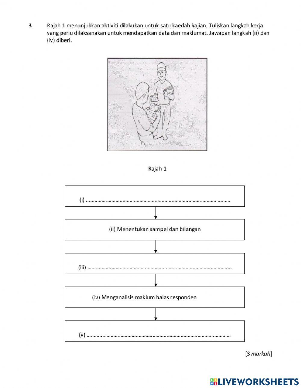 1123066 | T4-RC Bab 4 (JPN Kelantan) | OMAR BIN HANAFIAH
