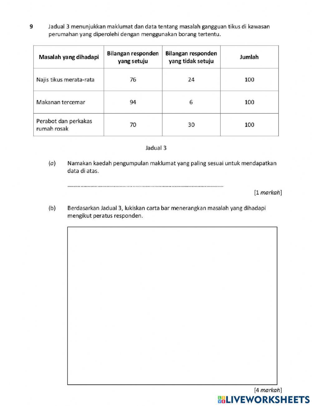1123066 | T4-RC Bab 4 (JPN Kelantan) | OMAR BIN HANAFIAH