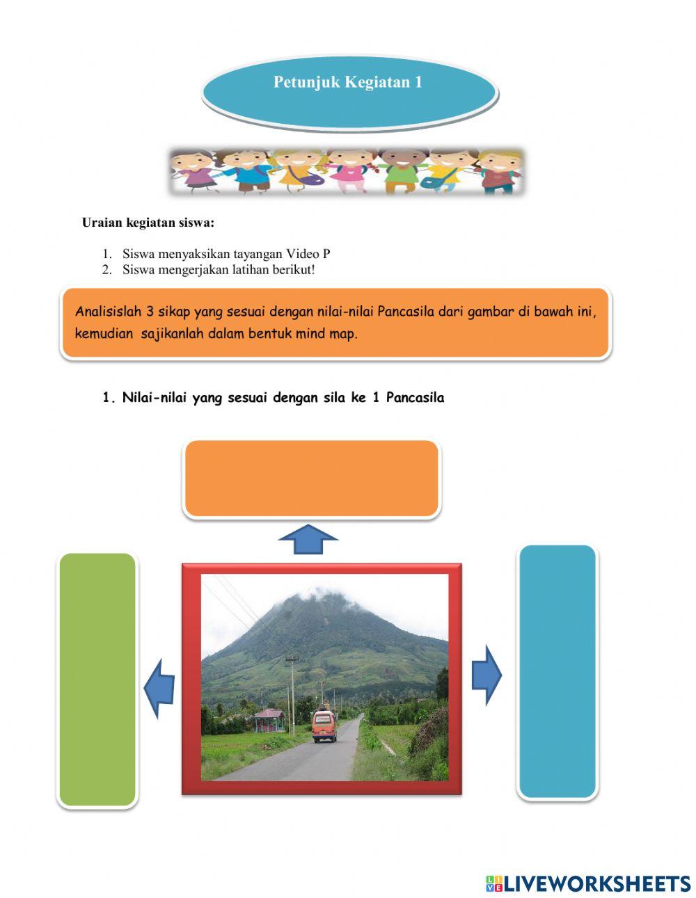 LKPD Tematik kelas 6 Tema 1 Sub 1 PB2 activity | Live Worksheets