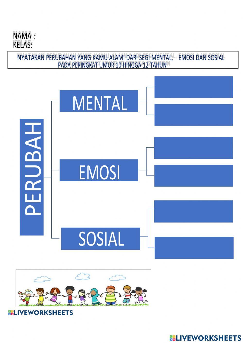 Remaja Hebat, Keluarga Sejahtera online exercise for | Live Worksheets