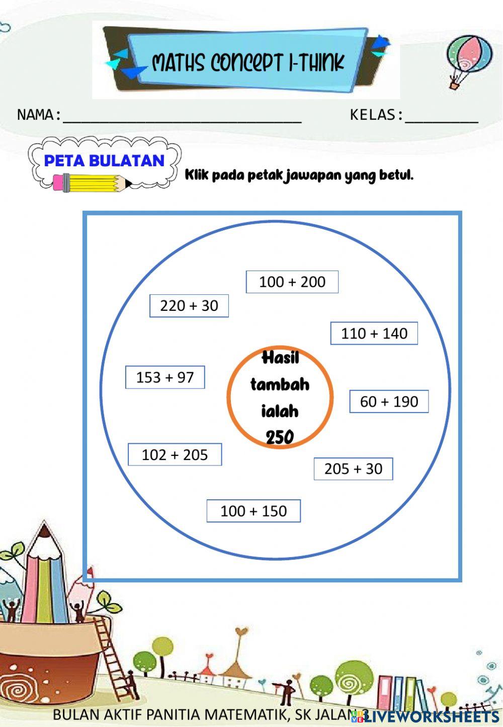 Peta I-Think interactive worksheet | Live Worksheets