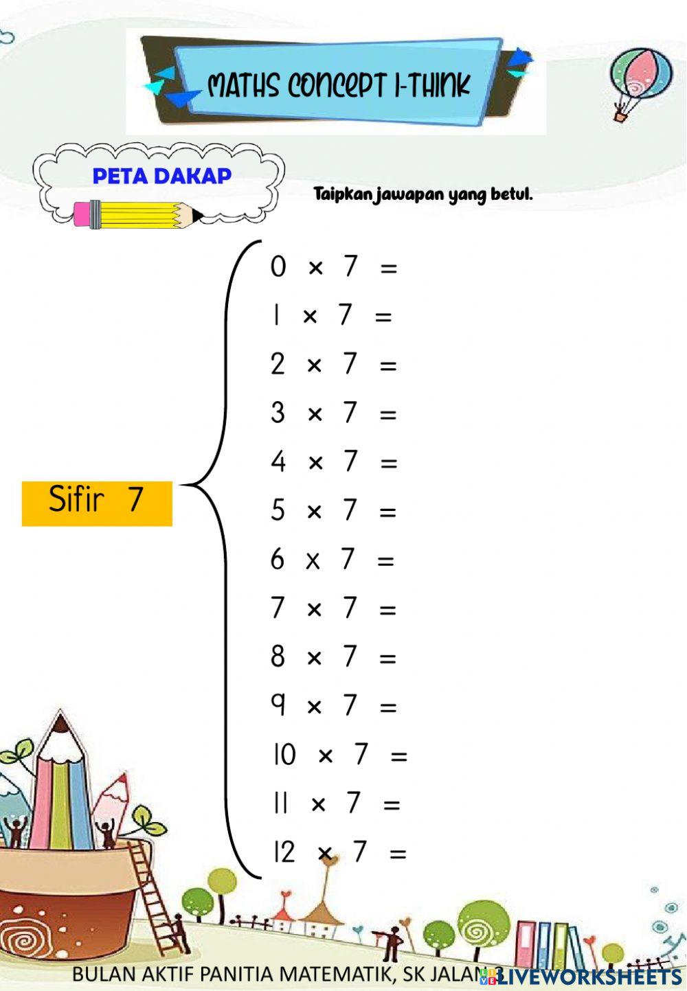 Peta I-Think interactive worksheet | Live Worksheets