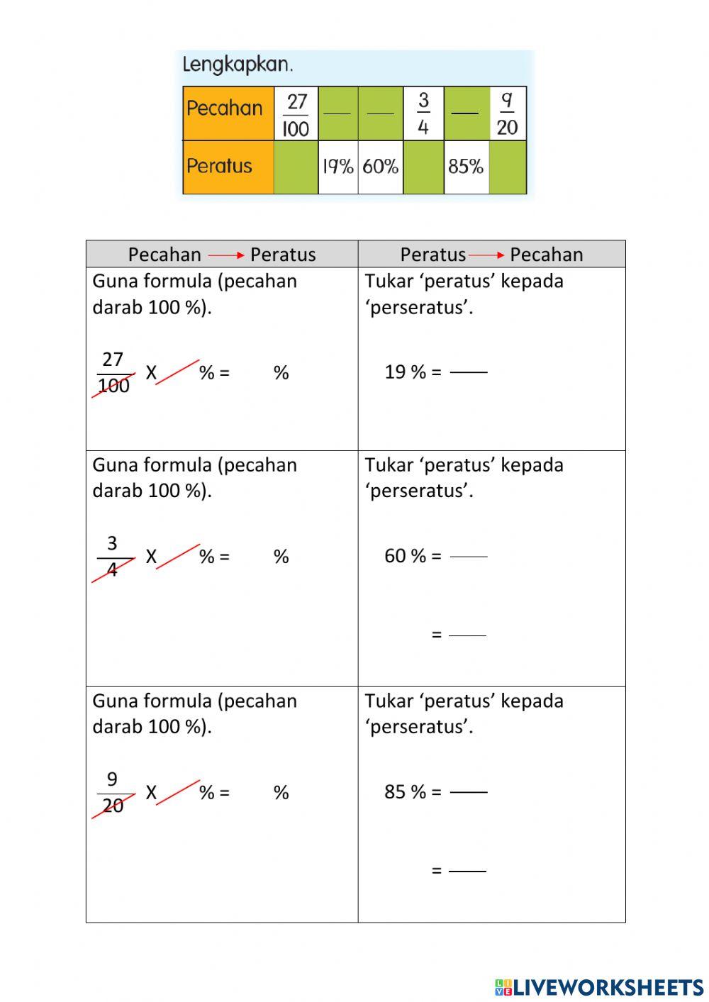 Tukar Pecahan dan Peratus Tahun 4 worksheet | Live Worksheets