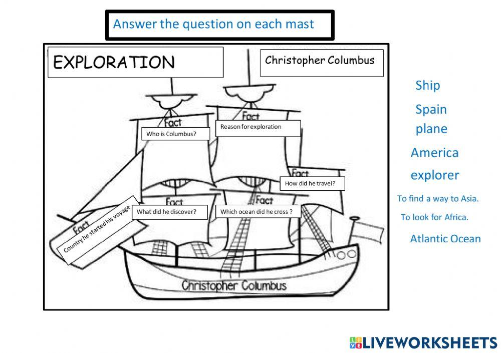 3132994 | Christopher Columbus -SS | shamin