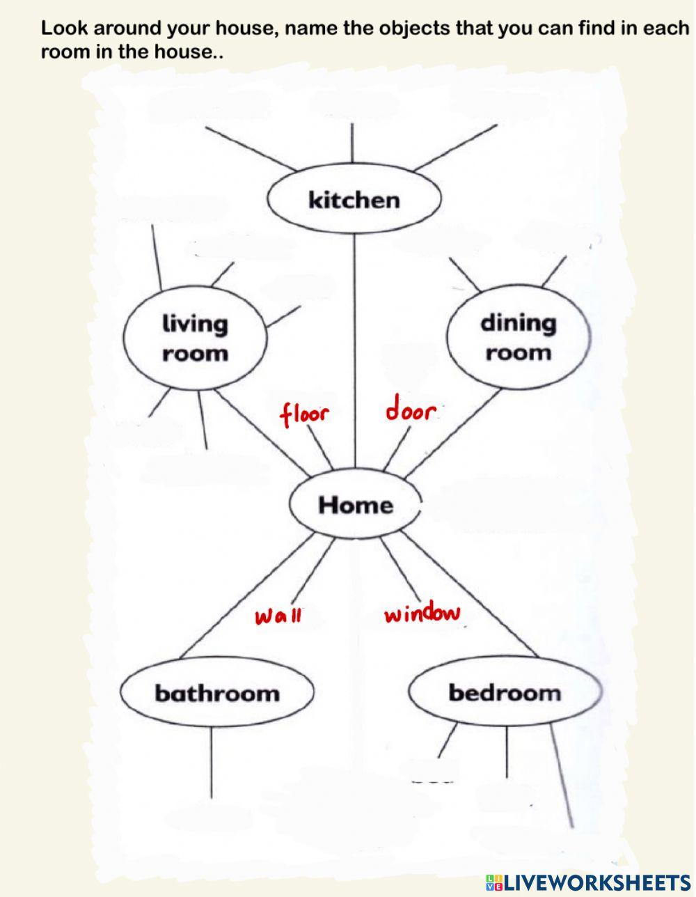 Things in my house worksheet | Live Worksheets
