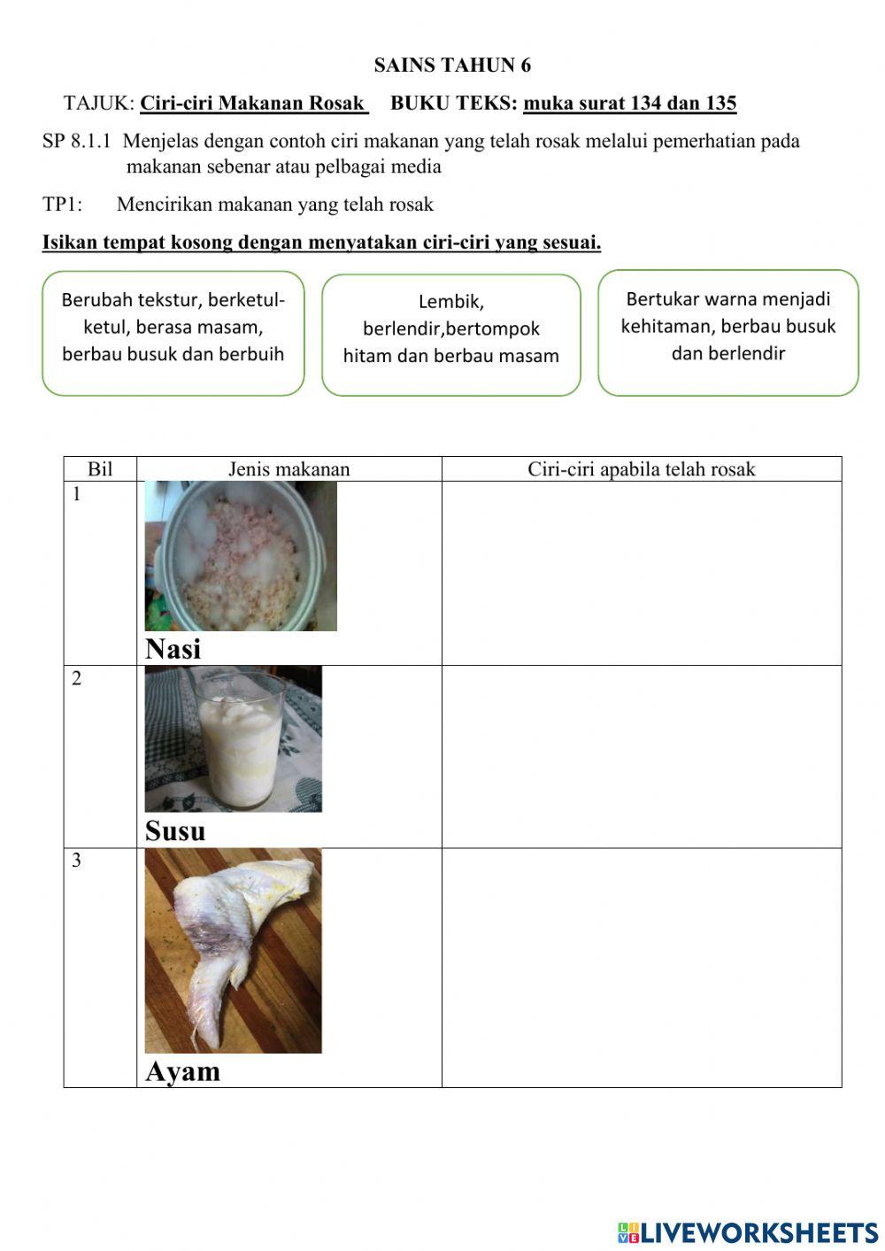 1131870 | Ciri Makanan Rosak | nurainaahmad8817