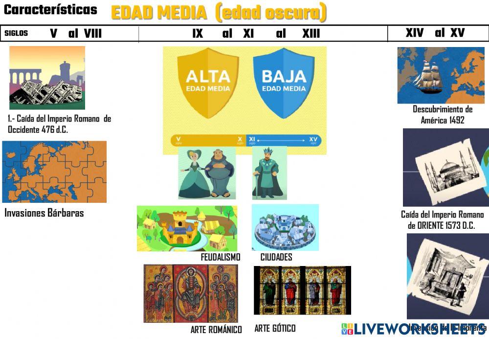 Edad media online pdf worksheet for tercer grado | Live Worksheets