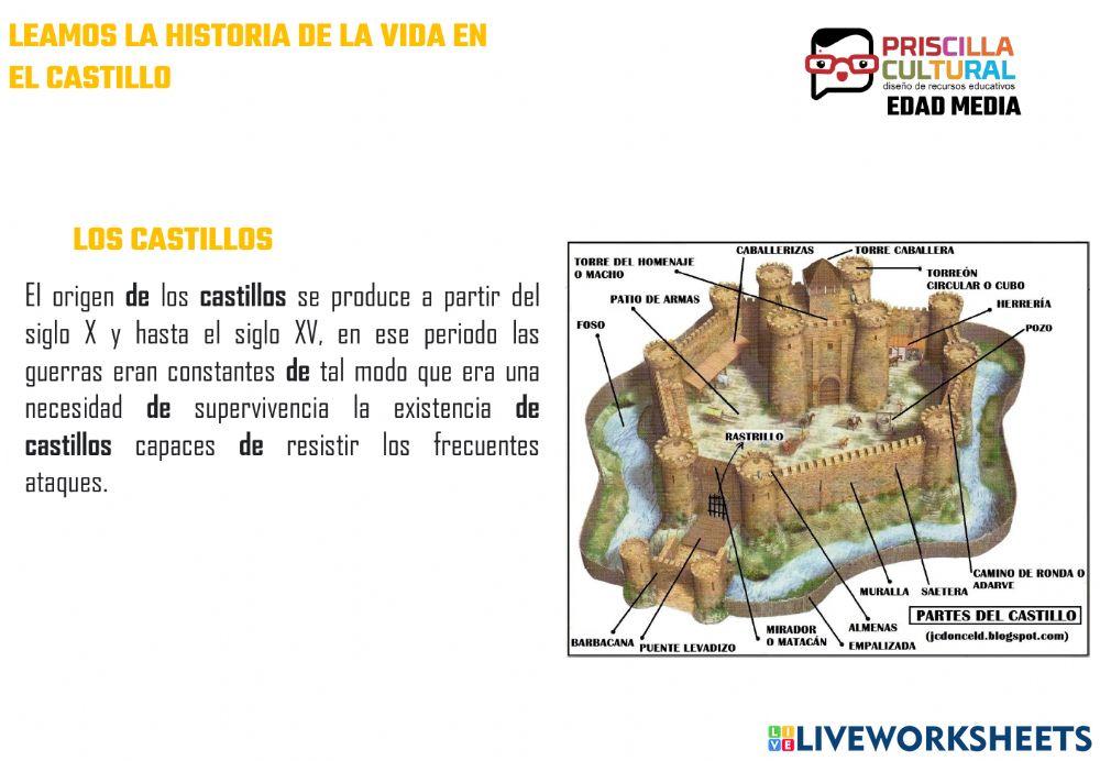 Edad media online pdf worksheet for tercer grado | Live Worksheets