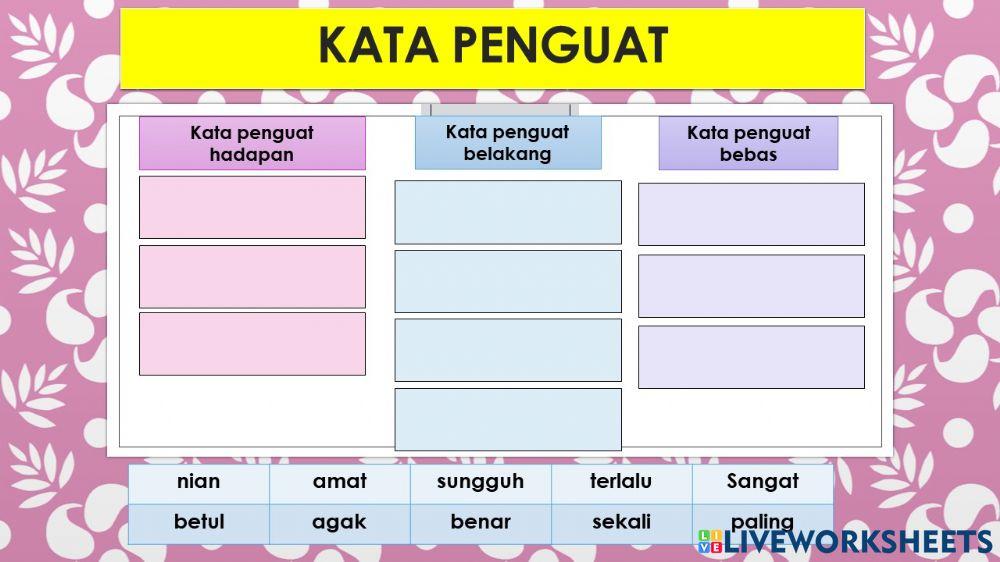 latihan kata penguat 3141127 | MAIZURA RUSLAN