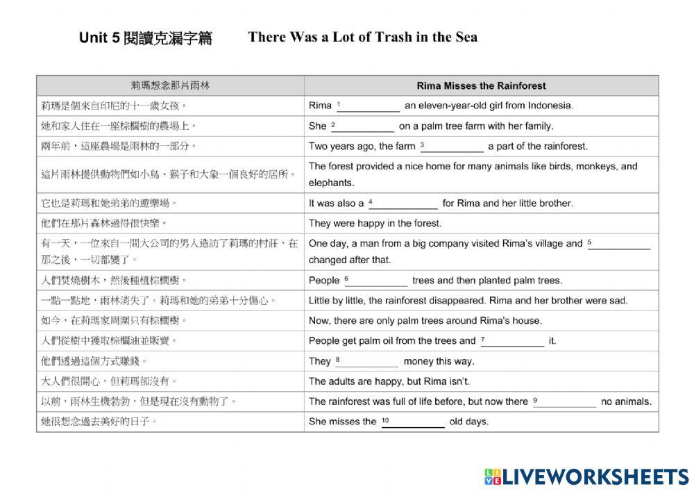 B2U5 Reading Fill In worksheet | Live Worksheets