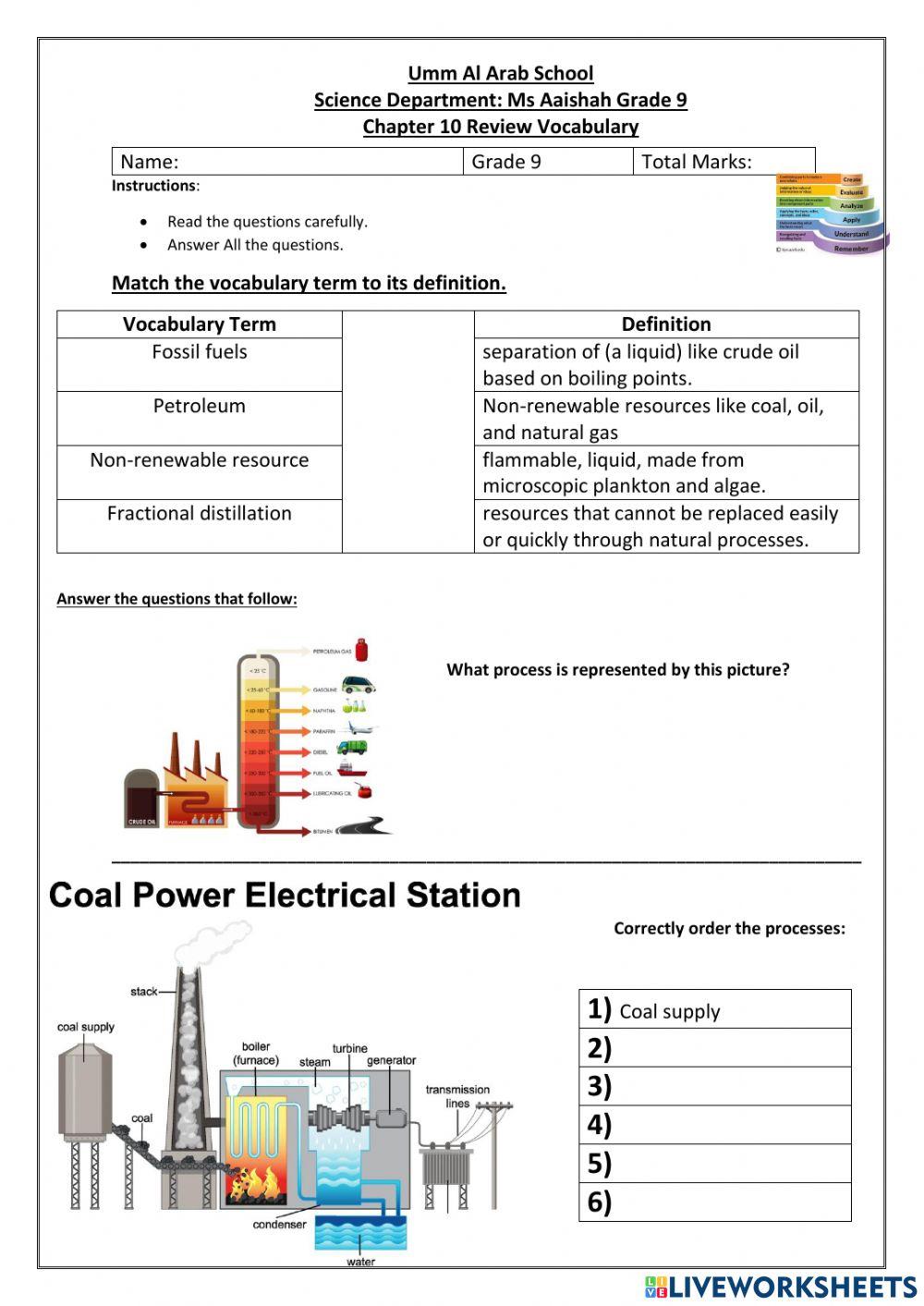 Fossil fuels | Free Interactive Worksheets | 5047013