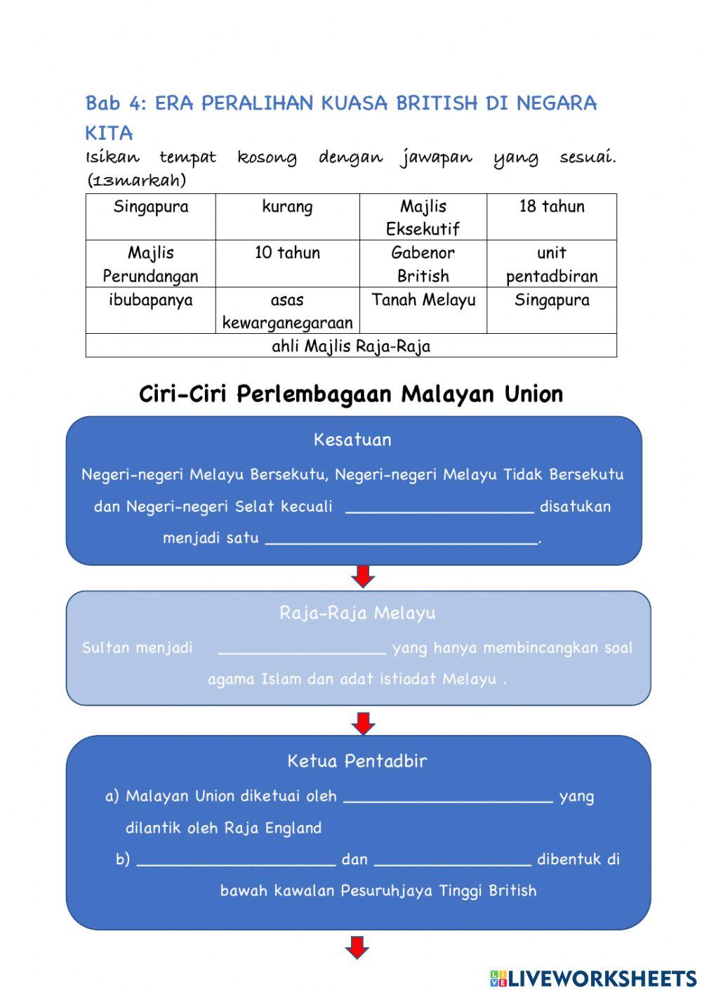 Ciri-ciri Perlembagaan Malayan Union worksheet | Live Worksheets