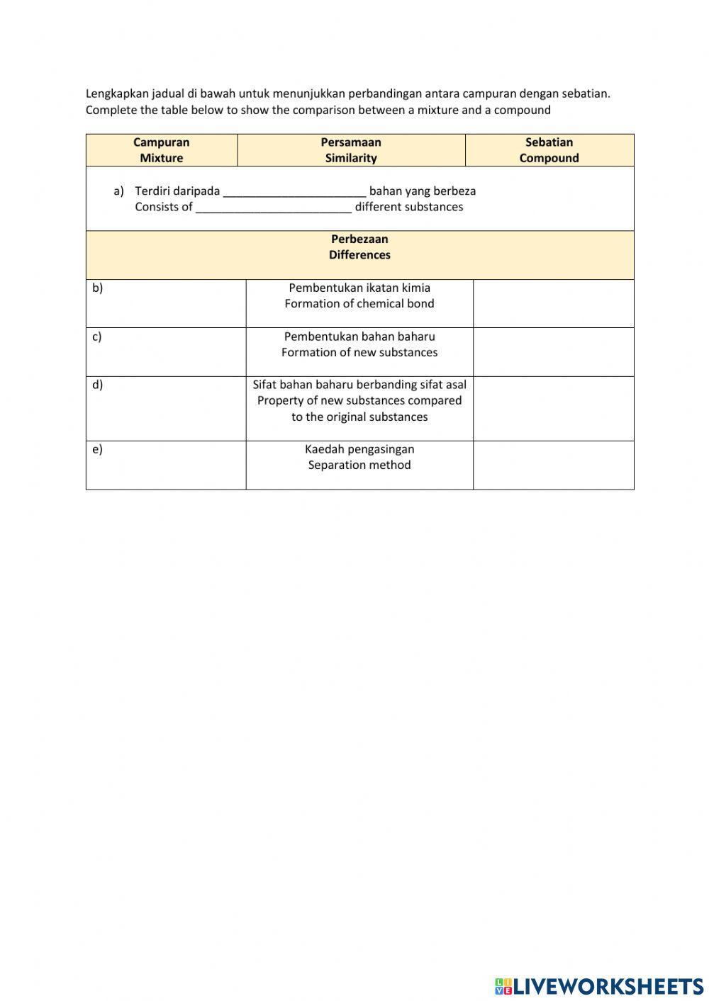 Perbandingan campuran dan sebatian 5046992 | zie_181