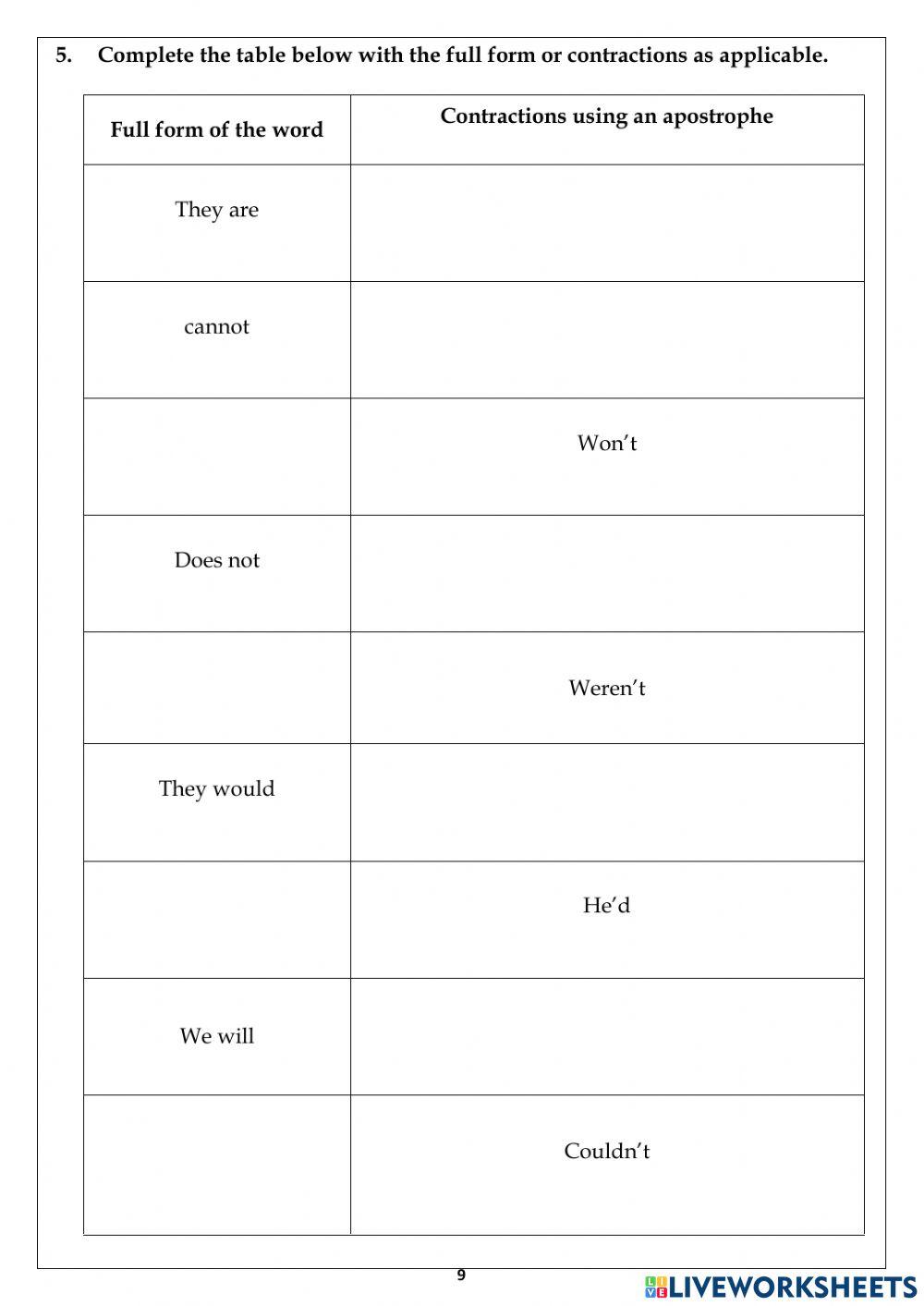 apostrophe for contraction