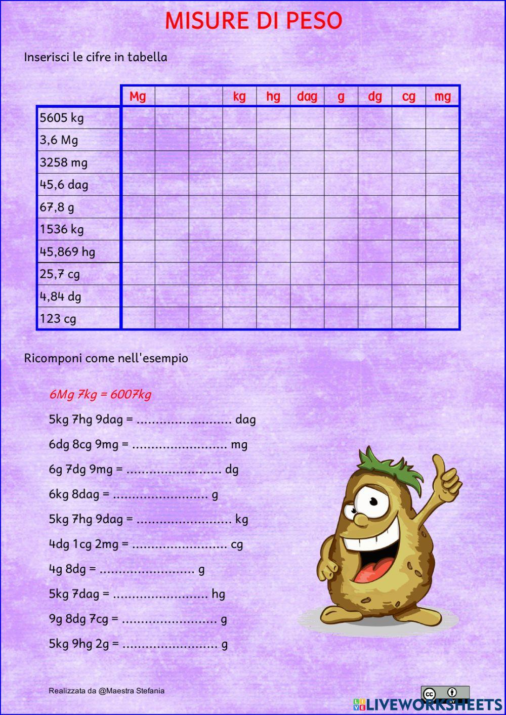 Misure di peso esercizi worksheet | Live Worksheets