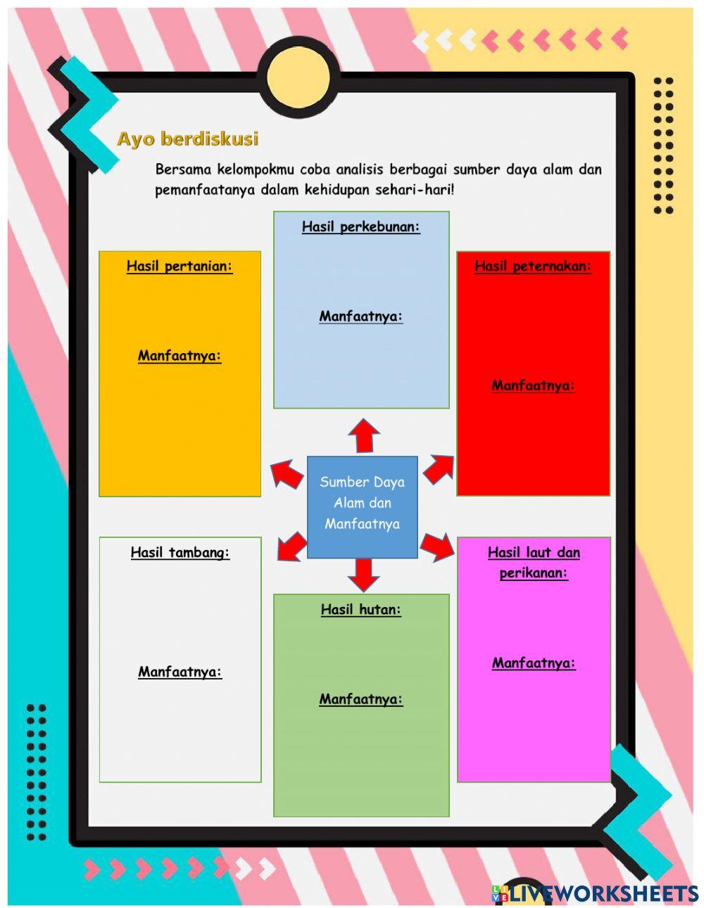 LATIHAN kelas 4 tema 9 sub 2 pb 5 | I KETUT DARMAWAN