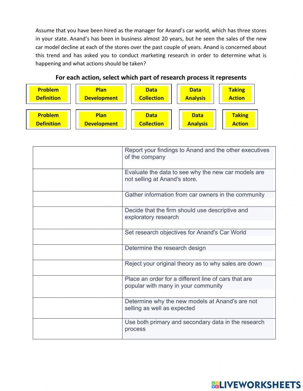 Research Process online exercise for | Live Worksheets