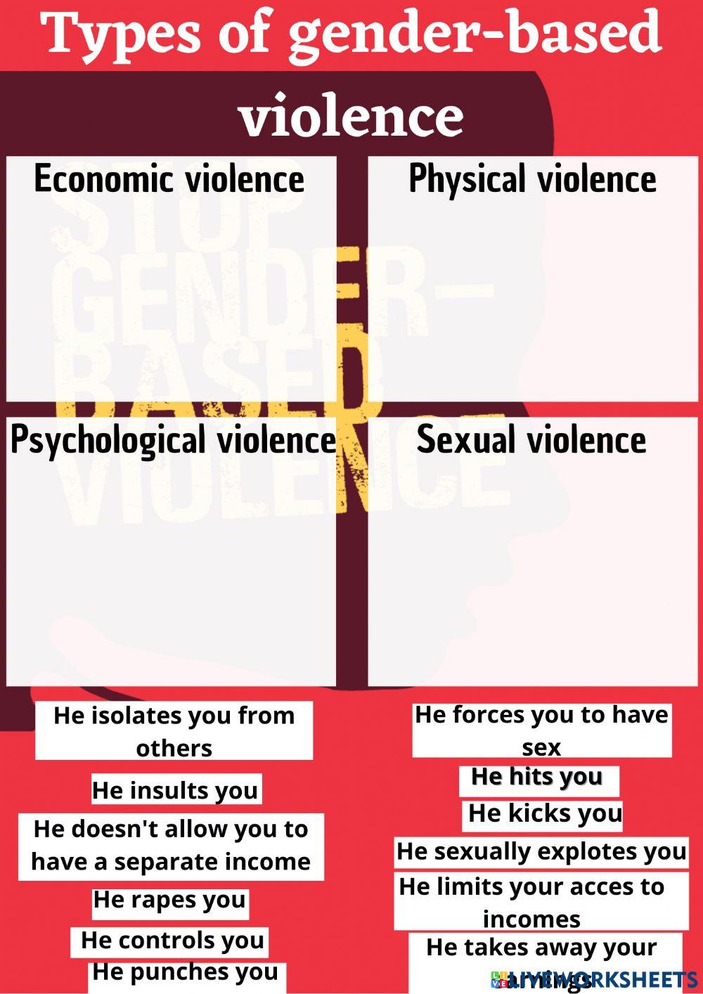 Types of gender… | Free Interactive Worksheets | 1069462