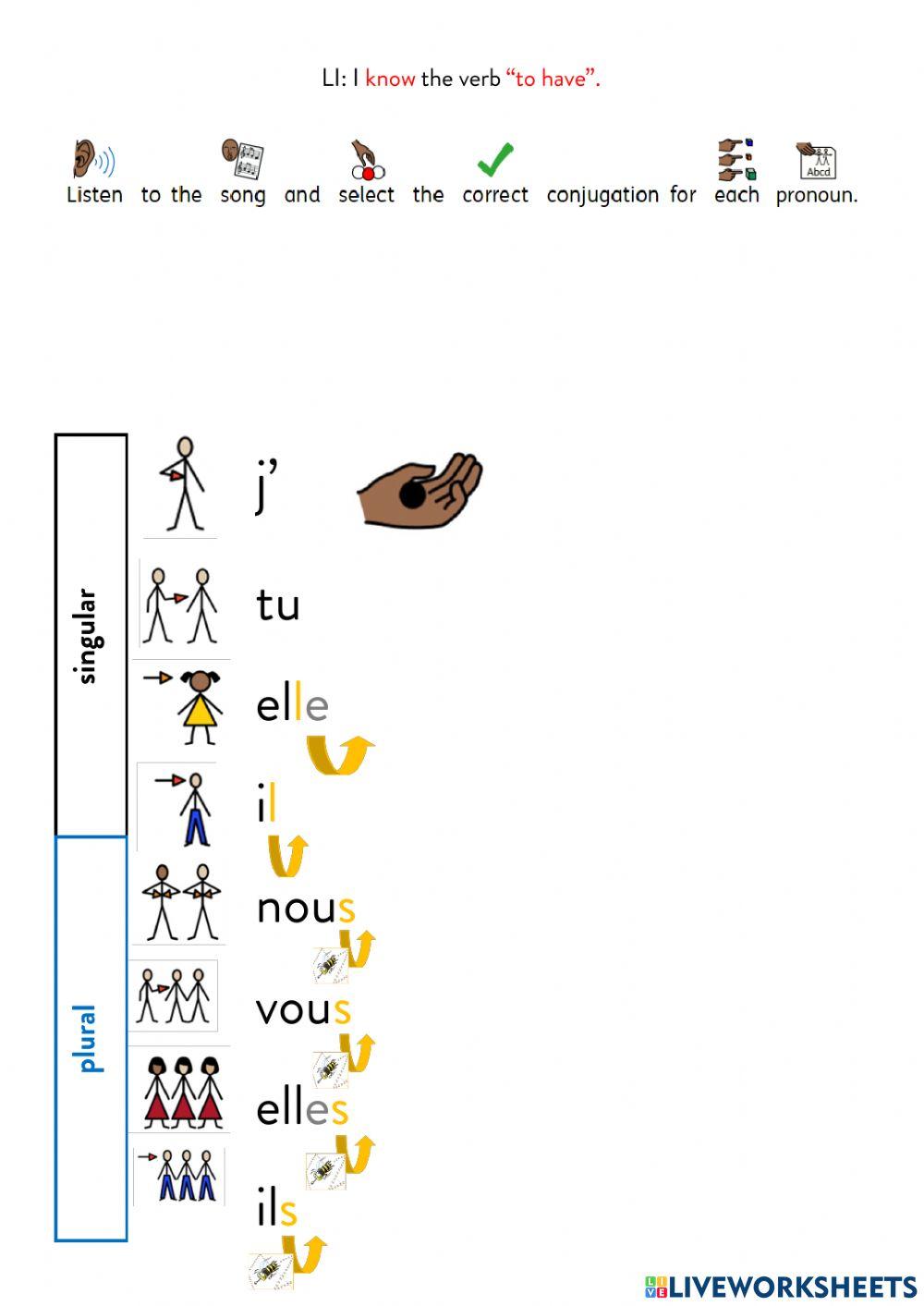 Le verbe avoir | Free Interactive Worksheets | 1069617