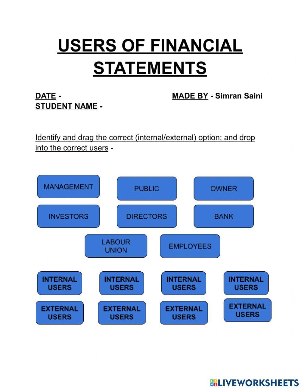 Users of financial statements 0948 | SIMRAN SAINI