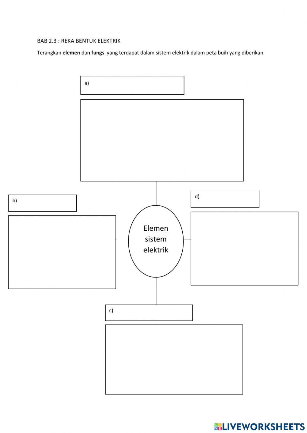 Elemen sistem elektrik | asd_yani | Live Worksheets