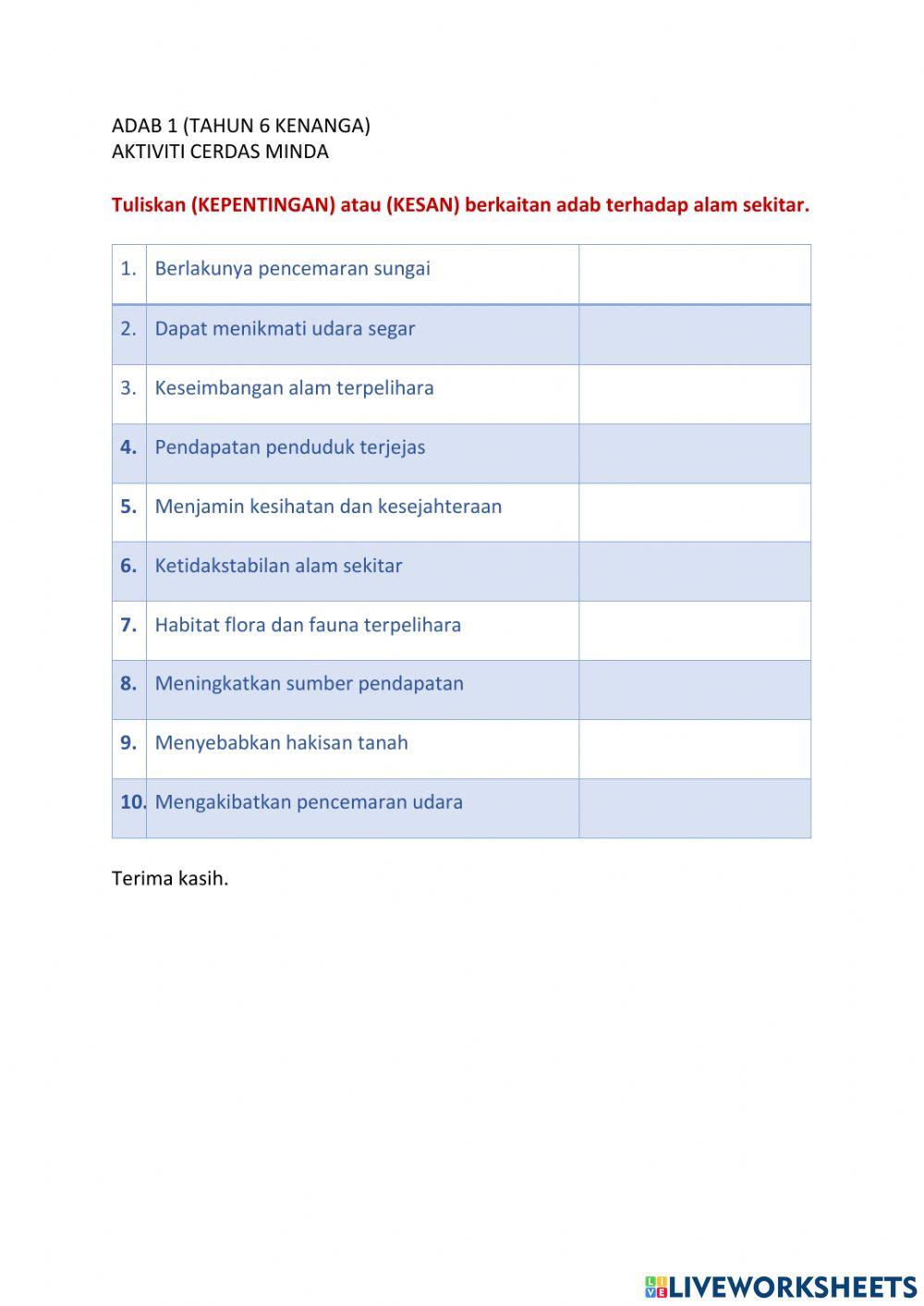 Pendidikan Islam 6k worksheet | Live Worksheets