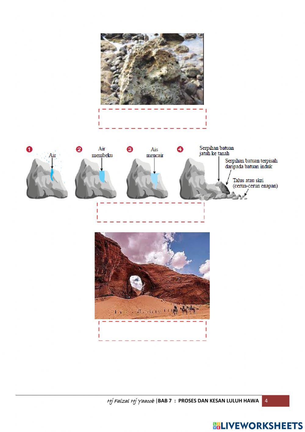 Bab 7 : Proses dan Kesan Luluh Hawa worksheet | Live Worksheets