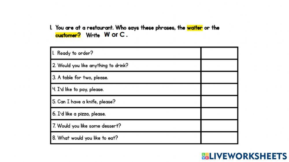 Waiter or Custo… | Free Interactive Worksheets | 1168266