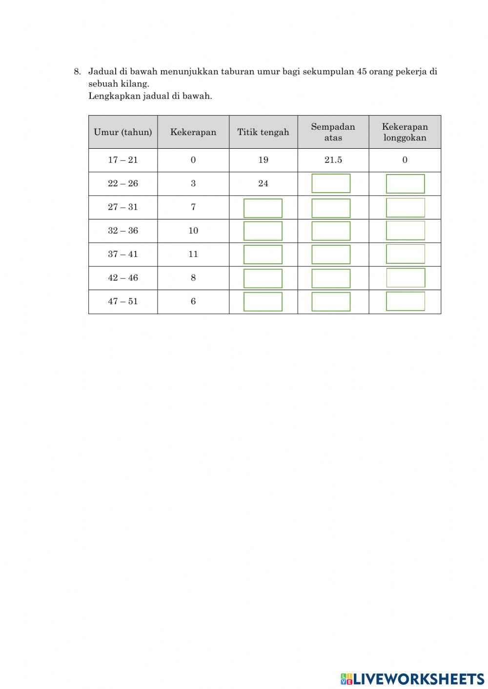 Sukatan serakan… | Free Interactive Worksheets | 1169058