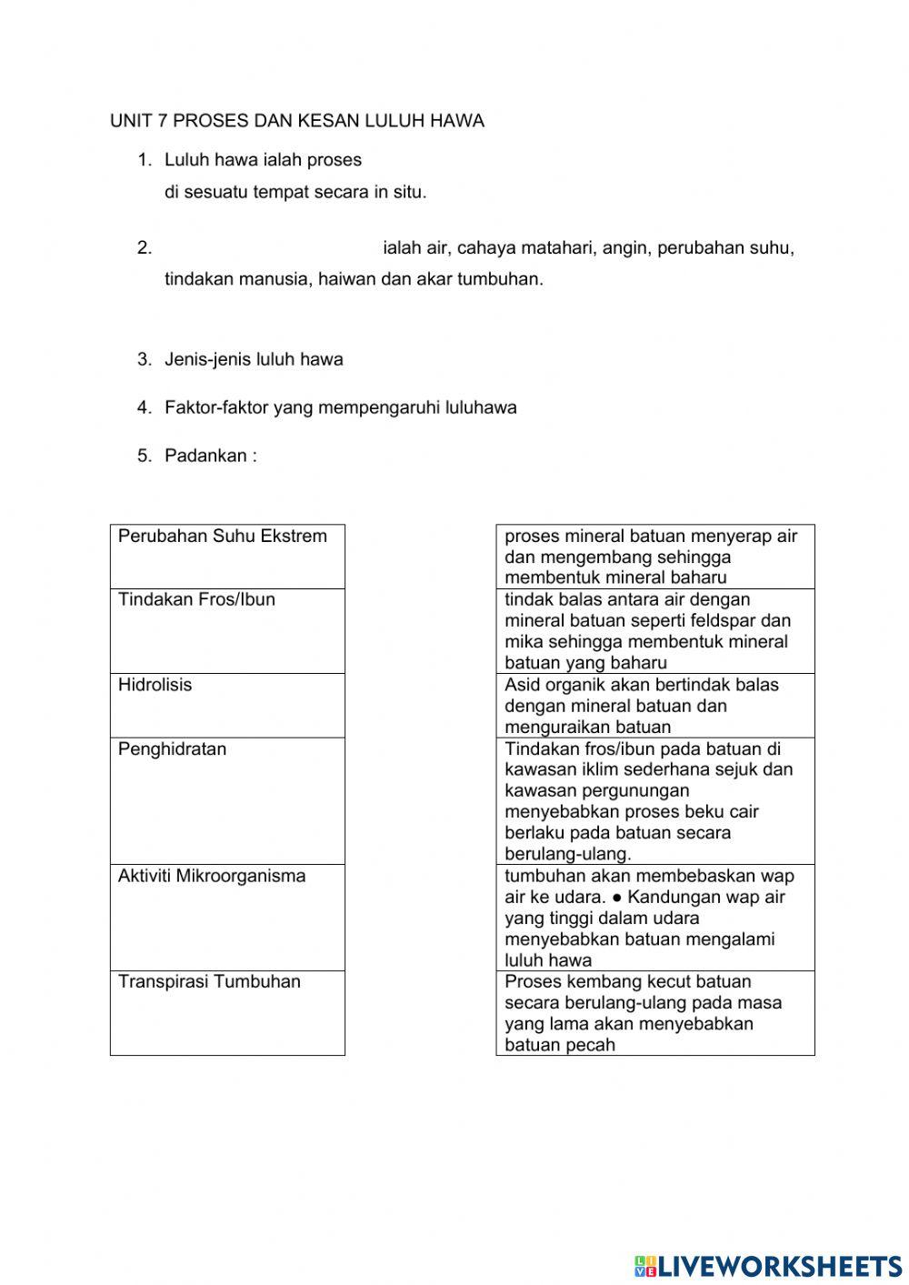 Unit 7 Proses Dan Kesan Luluh hawa worksheet | Live Worksheets