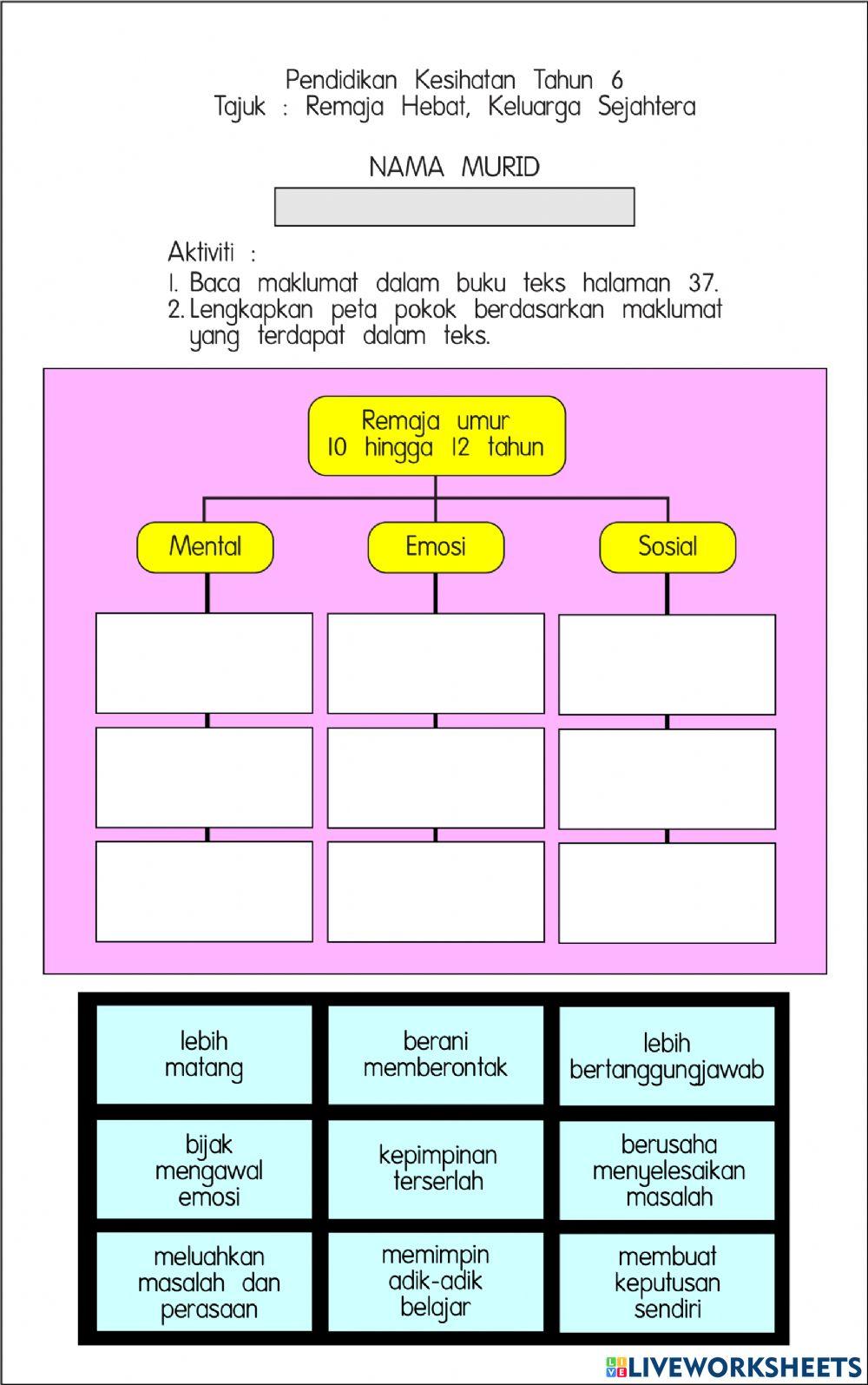 Remaja Hebat, Keluarga Sejahtera interactive worksheet | Live Worksheets